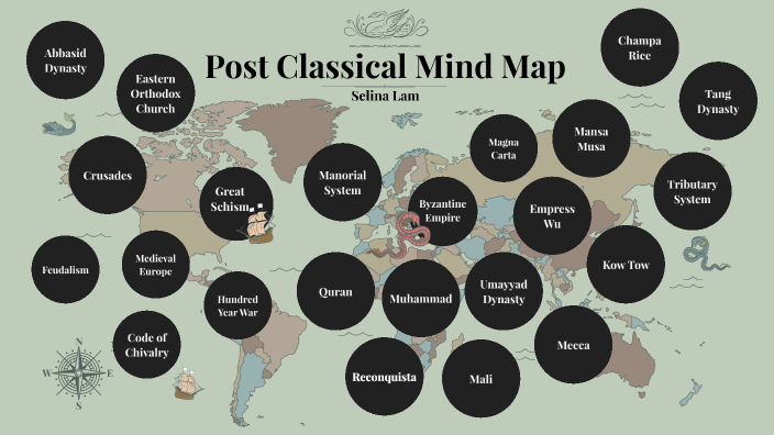 Post Classical Mind Map by Selina Lam on Prezi
