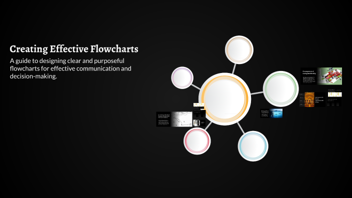 Creating Effective Flowcharts by Sarah Cradduck on Prezi