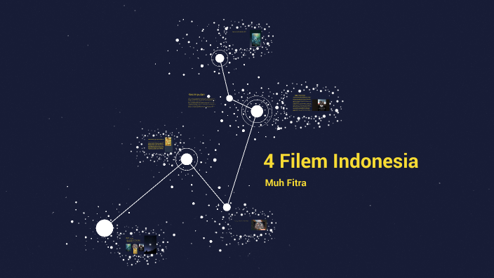 4 Filem Indonesia by Fitra 1234 on Prezi