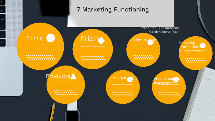 7 Marketing functions by Caleb Greene on Prezi