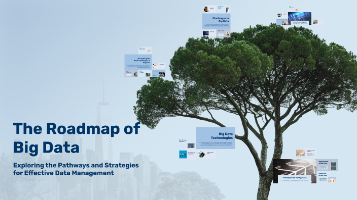 The Roadmap of Big Data by kumar m on Prezi