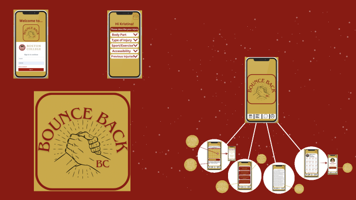 BC Bounce Back by Erin Toomey on Prezi