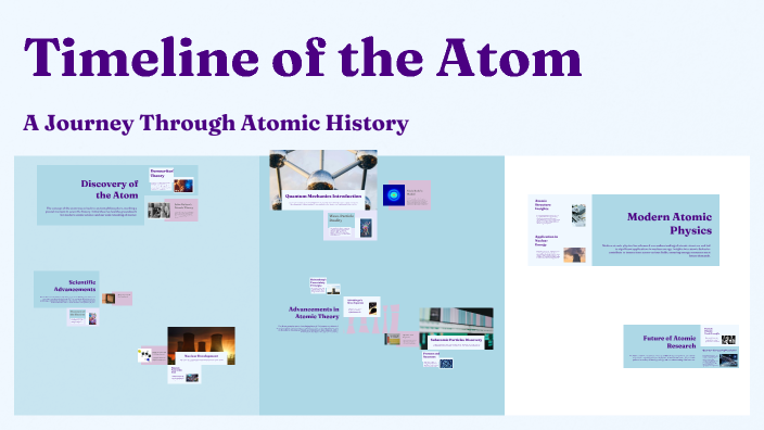 Timeline of the Atom by Sophie Fisher on Prezi