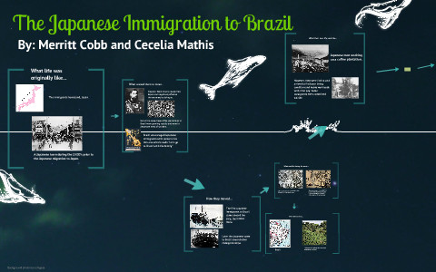 The Japanese Migration to Brazil by Cecelia M on Prezi