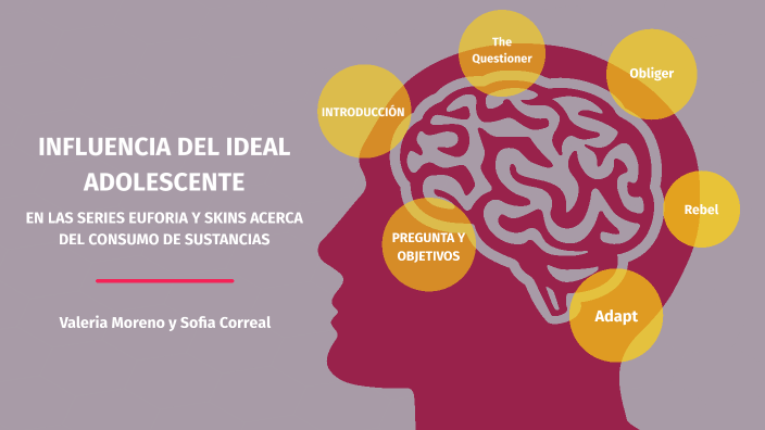 MONO DEF by VALERIA MORENO SOLER on Prezi