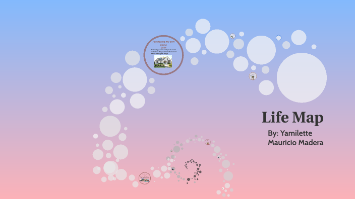 Life Map: Ten Years in the Future by Yamilette Mauricio on Prezi