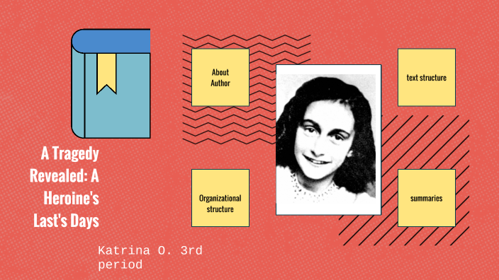 A Tragedy Revealed : A Heroine's Last Days by Katrina Owens on Prezi
