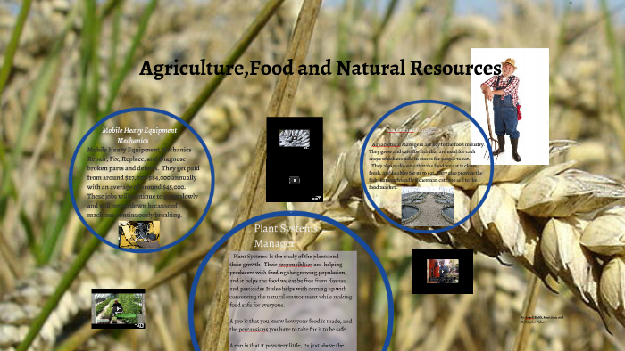 Agriculture,Food and Natural Resources by Christopher P. on Prezi