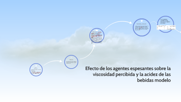 Efecto de los agentes espesantes sobre la viscosidad percibi by Ricardo ...