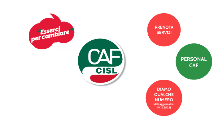 FF 2023 - CAF CISL SERVIZI by Francesco Fedele on Prezi