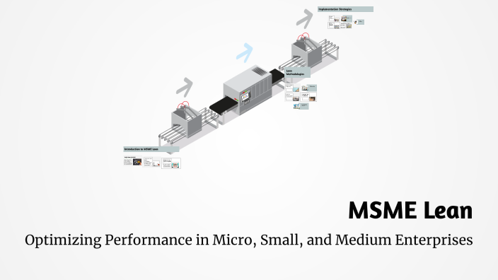 MSME Lean by Nitin Minocha on Prezi