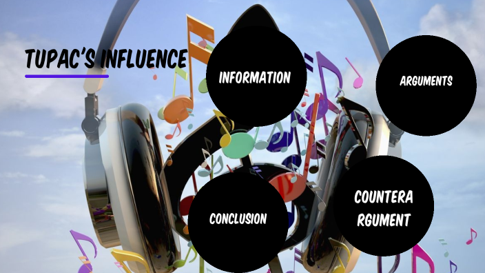 Tupac's Influence by Mats Albrecht on Prezi