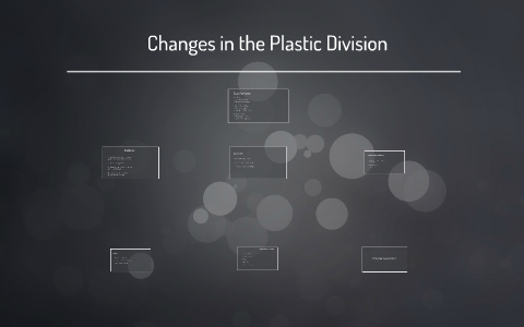 Changes in the Plastic Division by Josean Perez on Prezi