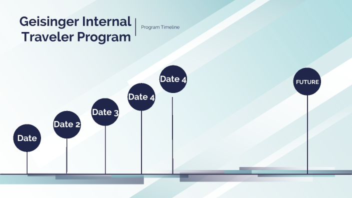 Geisinger Internal Traveler Timeline by Alissa Heeman on Prezi