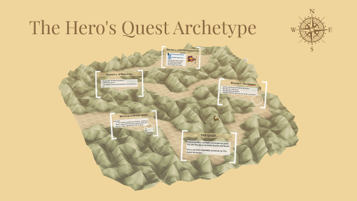 The Hero's Quest Archetype by Alex Grubb on Prezi
