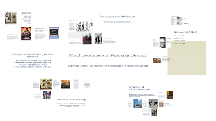 World Ideologies and Pancasila Ideology by Mraffi Sidik on Prezi