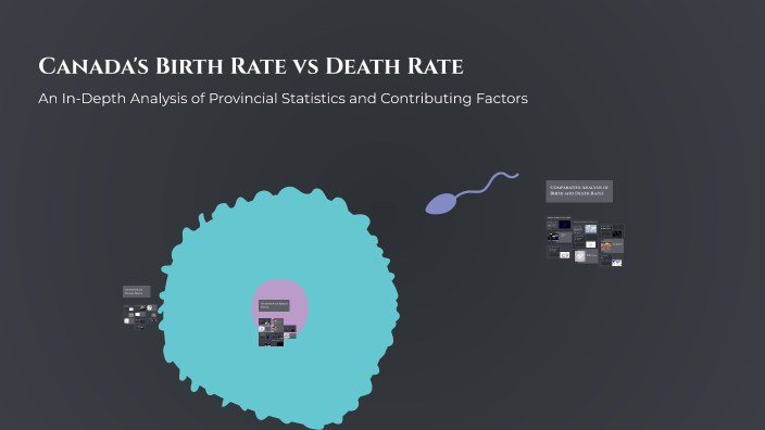 Canada's Birth Rate vs Death Rate by michael coylem on Prezi