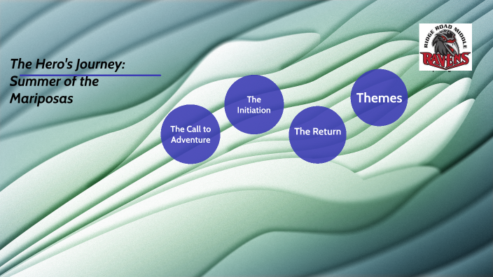Hero's Journey: Summer of the Mariposas by Tina Payne on Prezi