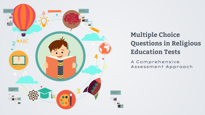 Multiple Choice Questions in Religious Education Tests by gabriela ...