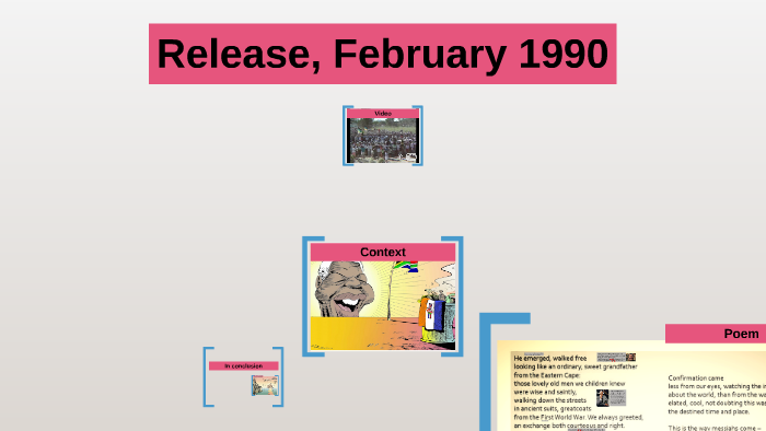 Release, February 1990 by John Hutton on Prezi