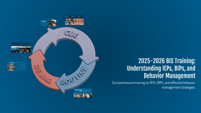 2025-2026 BIS Training: Understanding IEPs, BIPs, and Behavior ...