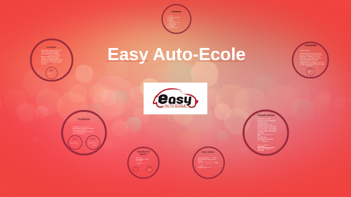 Easy Auto-Ecole by juliette cathelinais on Prezi