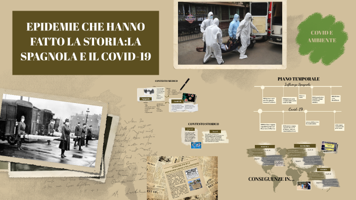 EPIDEMIE CHE HANNO FATTO LA STORIA:LA SPAGNOLA E IL COVID-19 by andreea ...