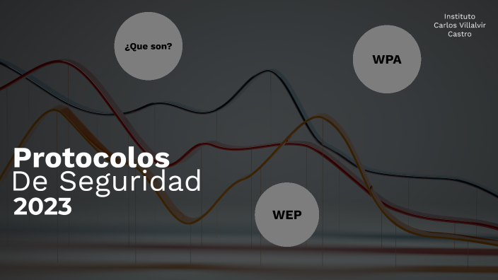 Protocolos de Seguridad de Redes Inalambricas by Erick Duron on Prezi