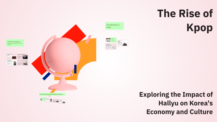 The Rise of Kpop by Larina Brinning on Prezi