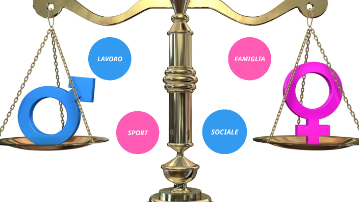 DIFFERENZIAZIONE DI GENERE by Sara Guidi on Prezi