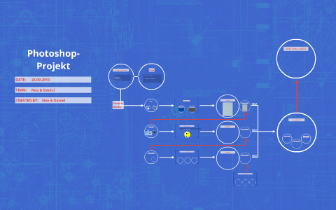 Photoshop-Projekt by Daniel Gnos on Prezi