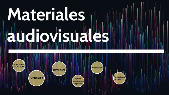 Materiales audiovisuales by Maria Camila Velez Del valle on Prezi