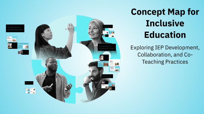 Concept Map for Inclusive Education by Elizabeth Dickinson on Prezi