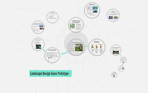Landscape Design Game Protoype by Austin Odom on Prezi