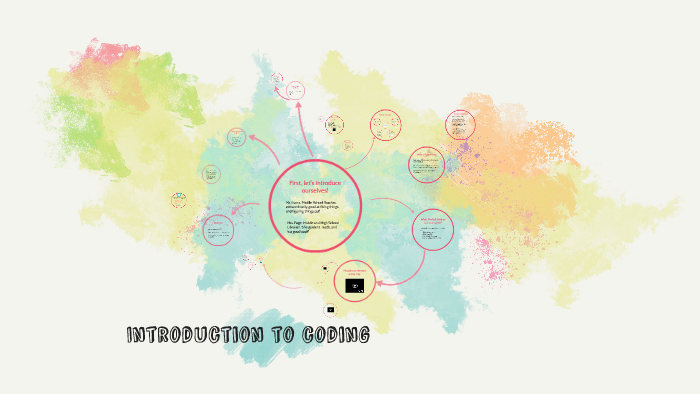 Introduction to coding by Lila Page on Prezi