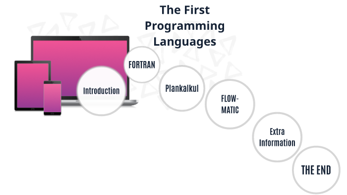 First Computer Programming Languages by Joey Parsons on Prezi