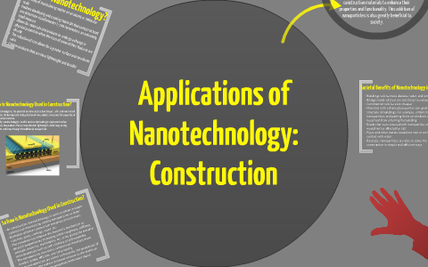Applications of Nanotechnology: Construction by Hina Haider on Prezi