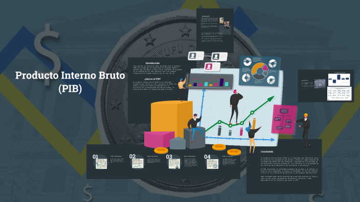 El Producto Interno Bruto (PIB) by Esteban Jimenez on Prezi