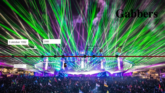 Exploring Gabbers by groep 8 CBS de Zonnewijzer on Prezi