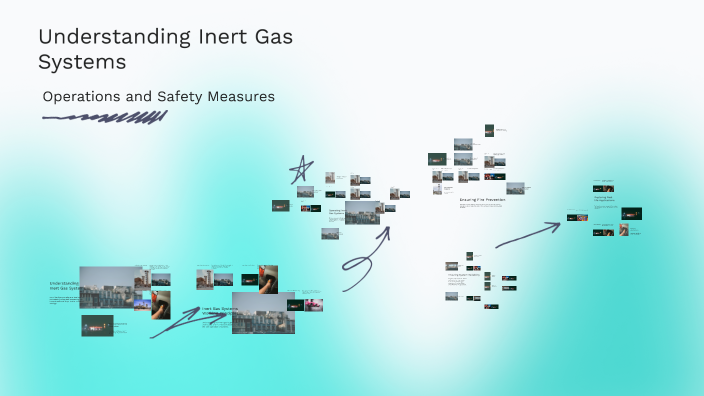 Understanding Inert Gas Systems by GILBERT BOLECHE on Prezi