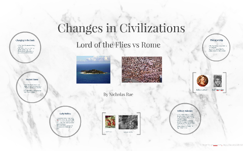 Political Ideologies in Lord of the Flies by nick rae on Prezi