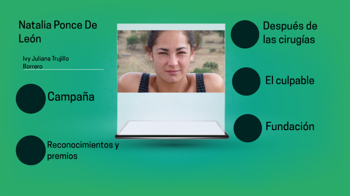 Natalia Ponce De León by Ivy Juliana Trujillo Borrero on Prezi