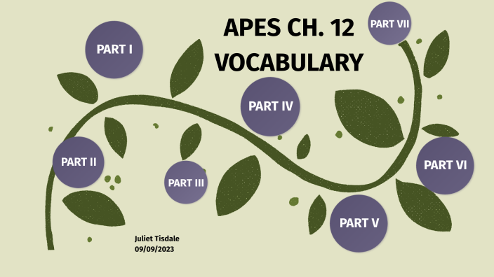 APES Chapter 12 Vocab by Juliet Tisdale on Prezi