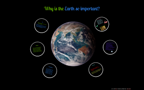 Why is the Earth so important? by Rachel Liang on Prezi