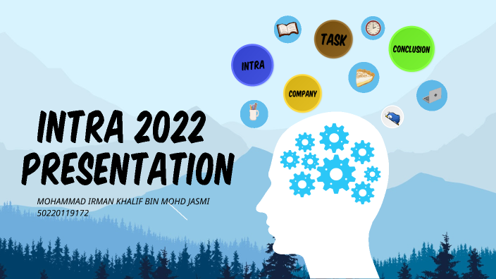 INTRA 2022 PRESENTATION by irman khalif on Prezi