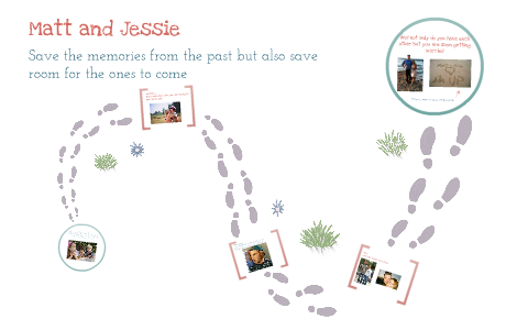 Hello Future Goodbye Past by Brianna Cannova on Prezi