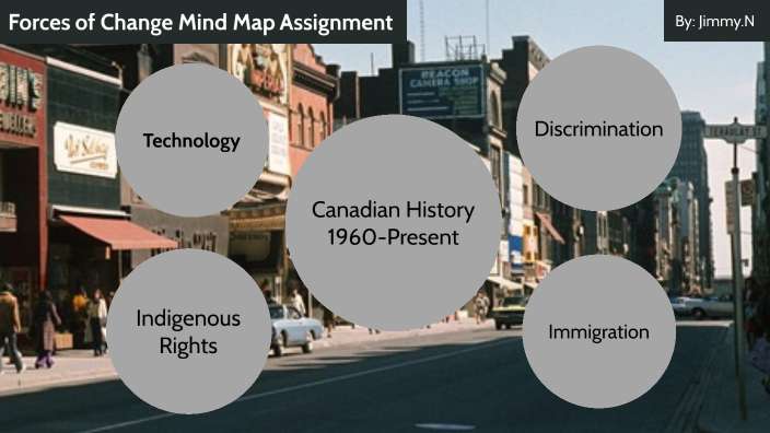 Forces of Change Mind Map Assignment by JN - 09SC 728231 T L Kennedy SS on Prezi