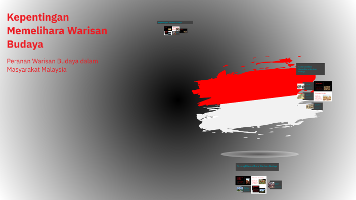 Kepentingan Memelihara Warisan Budaya by HUI SIN ONG on Prezi