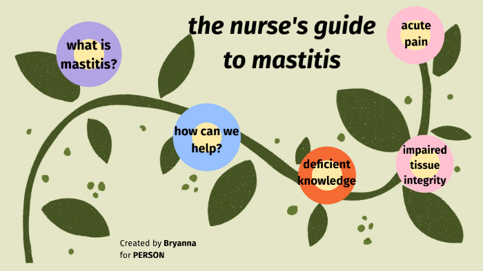 OB Presentation - Mastitis by Bryanna Blume on Prezi