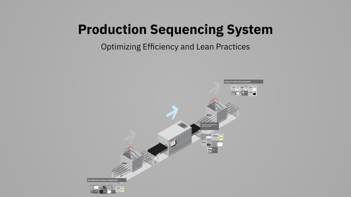 Production Sequencing System by Panya Chumueng on Prezi